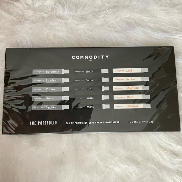 commodity | Bath & Body | Commodity The Portfolio Fragrance Exploration ...